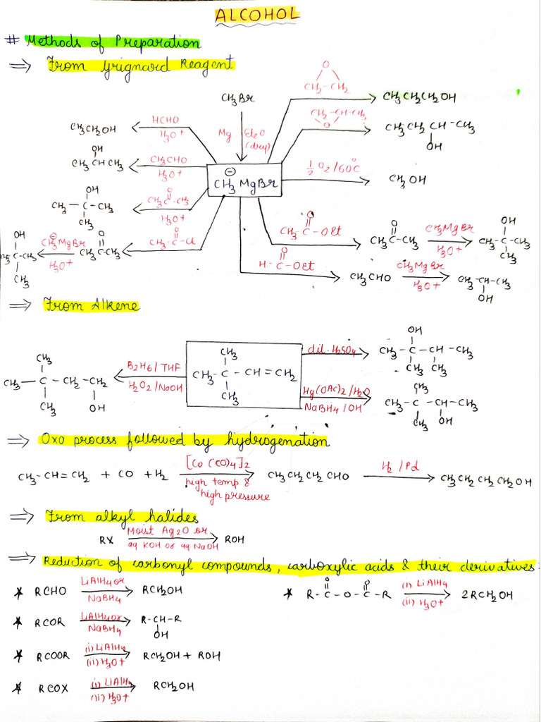 Alcohol | PDF