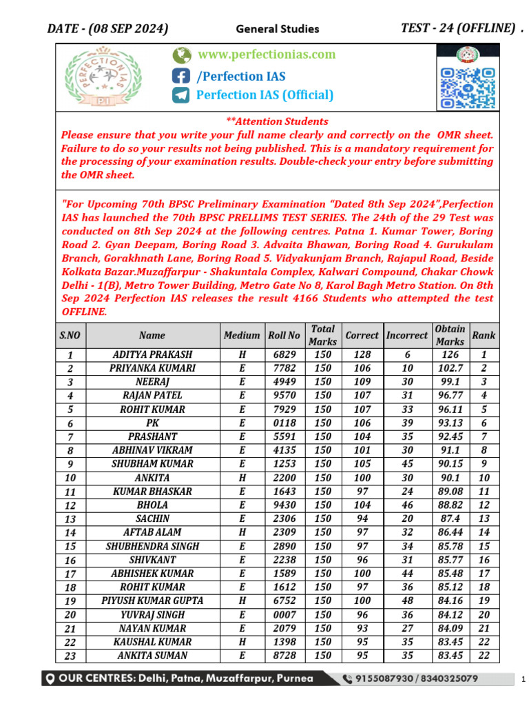 Perfection IAS (Official) | PDF
