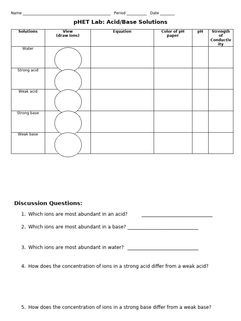 Phet Acid Base Lab | PDF | Self-Improvement