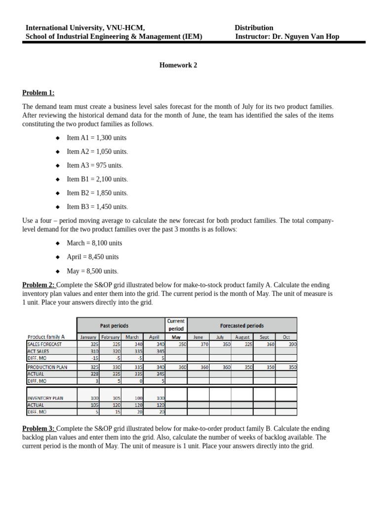 Homework Chapter 2 | PDF | Marketing | Economies