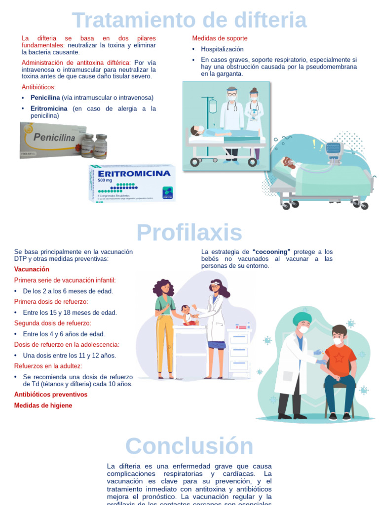Tratamiento de Difteria | PDF