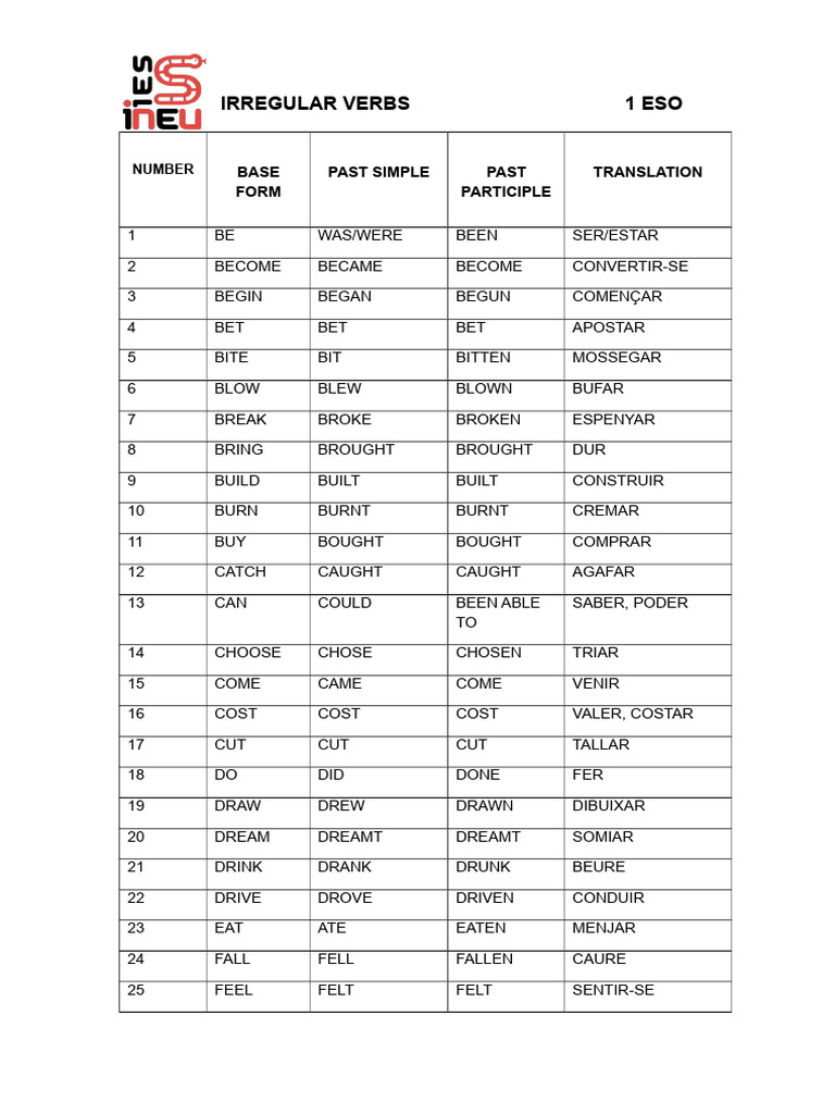 Irregular Verbs List for 1 ESO | PDF | Linguistics | Grammar