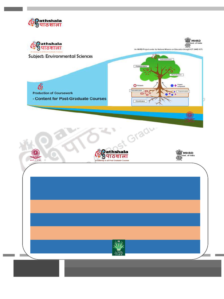 ASSIGNMENT | PDF | Species | Nature