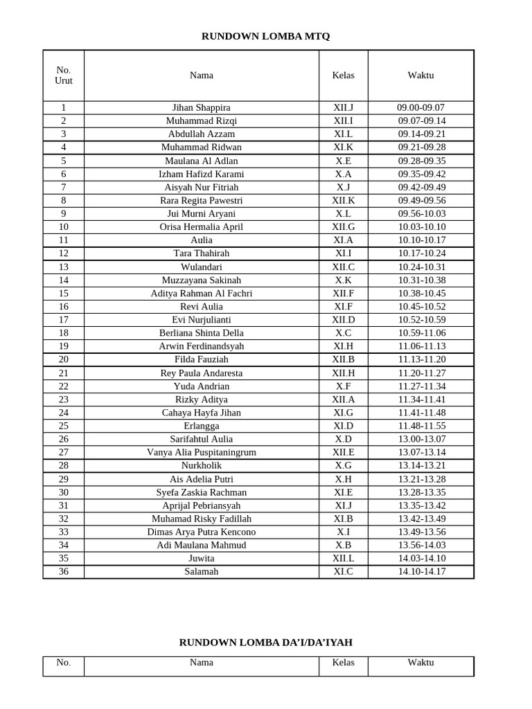 RUNDOWN LOMBA MTQ Dan DA'I | PDF
