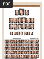 April 2025 General Authority Chart English | PDF | The Church Of Jesus ...