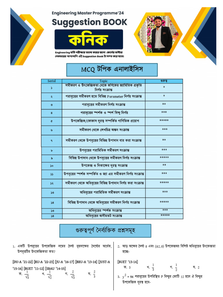 MCQ Practice Sheet | PDF