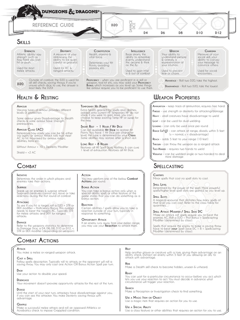 D&D 5e Beginners Reference Sheet | PDF | Dice | Gaming