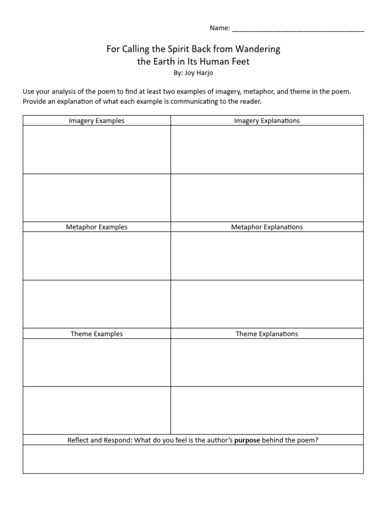 Poem Analysis Imagery, Metaphor, Theme | PDF