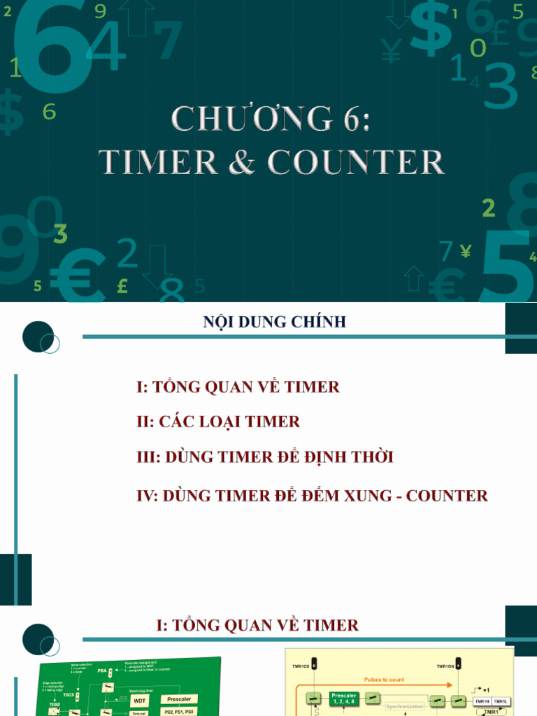Chapter 6 Timer Counter | PDF