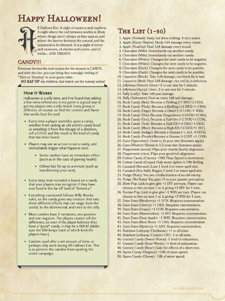100 DND Candy Ideas | PDF