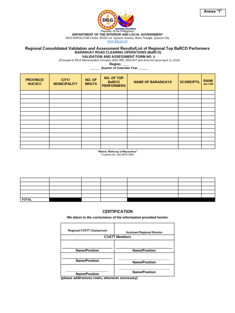 Annex I-Regional Consolidated BaRCO Validation and Assessment Result ...