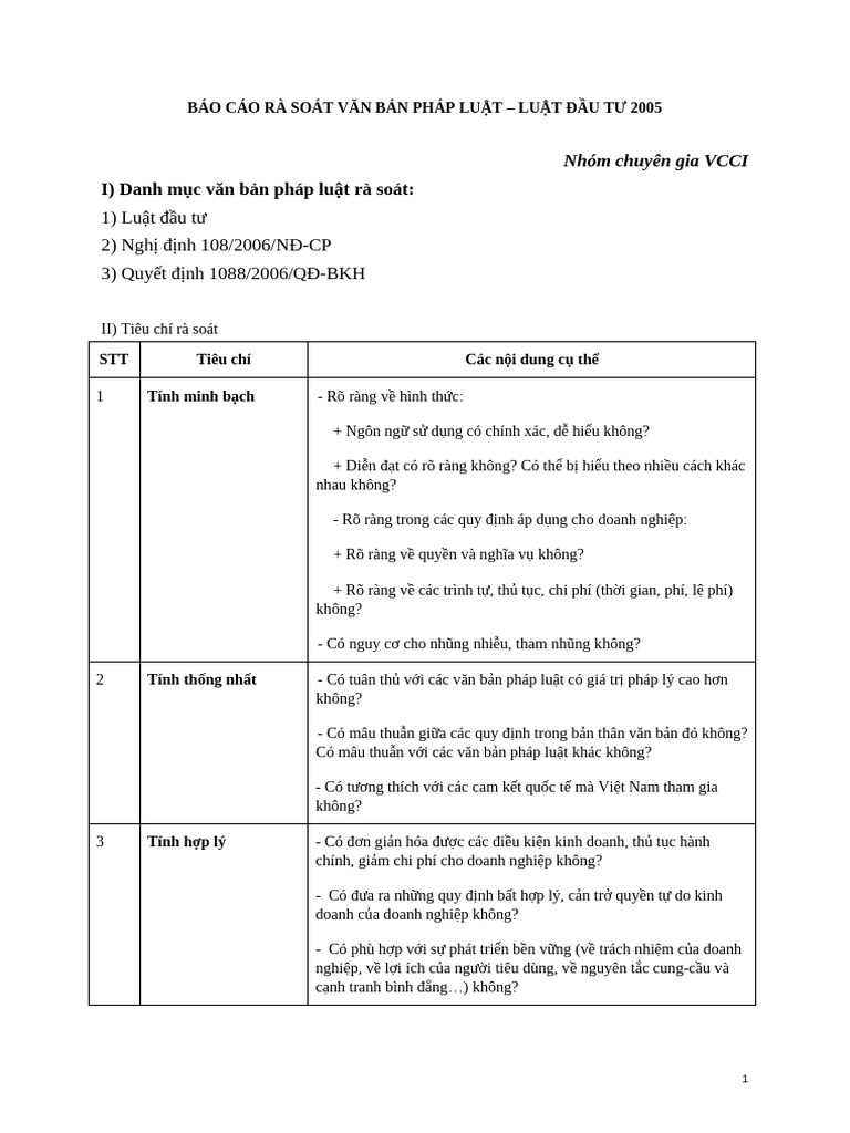 Bao Cao Ra Soat Luat Dau Tu - Phan Duc Hieu | PDF