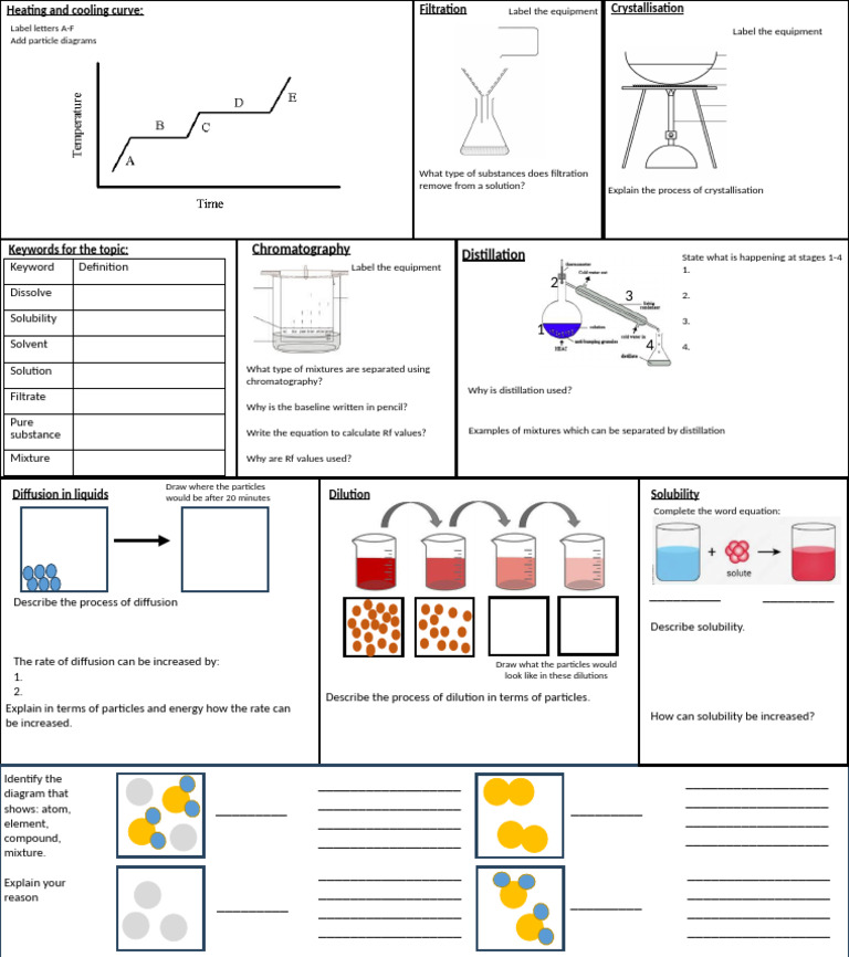 Chemistry 9H_revision_poster | PDF | Solubility | Mixture