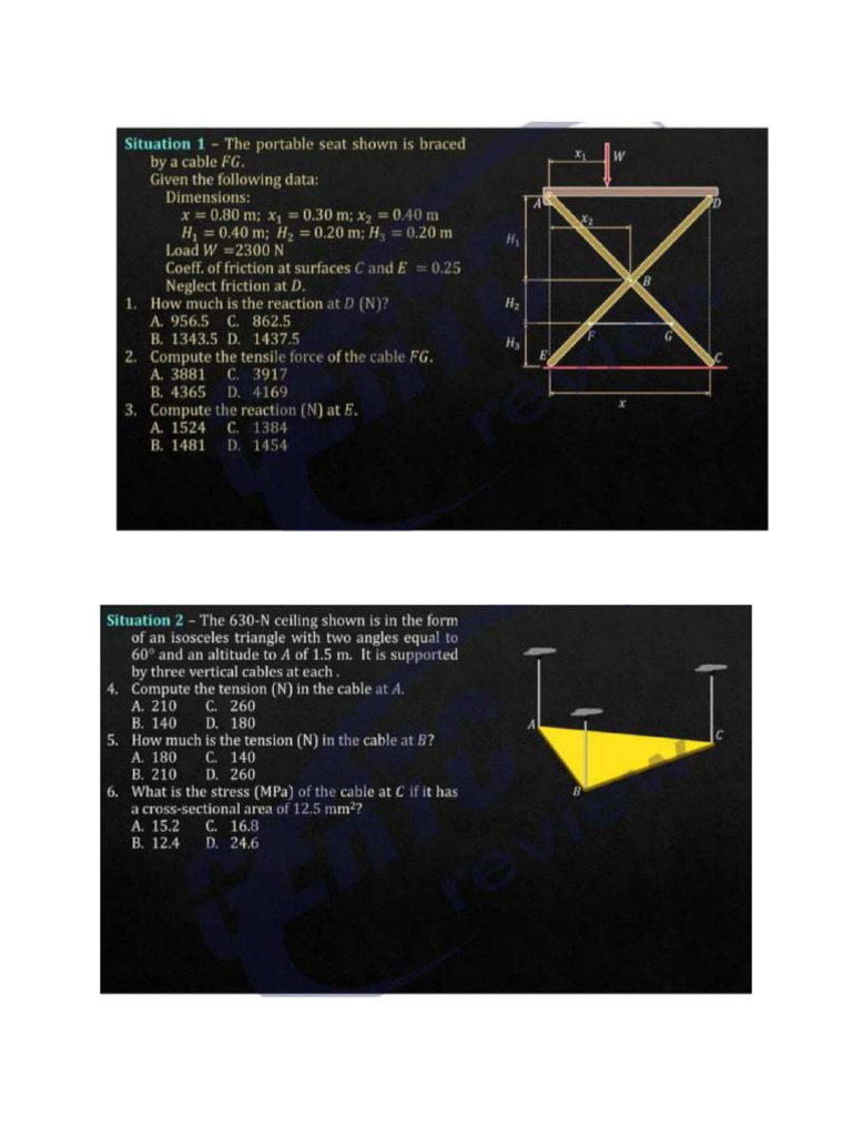 PSAD Refresher Day 1 | PDF