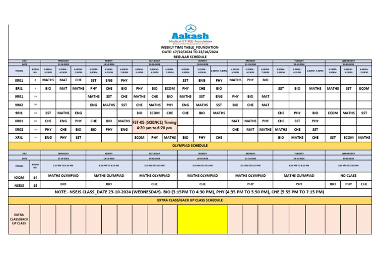 WTT - FDN - 17 Oct To 23 Oct - 2024 | PDF