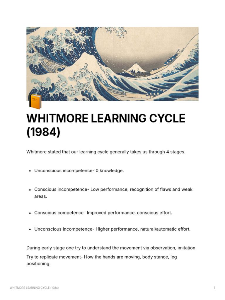 Whitmore Learning Cycle (1984) | PDF | Career & Growth | Wellness