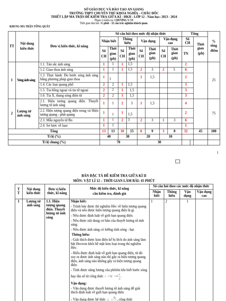 Ma Tran Ktra GK - Hkii - K12-2023-2024 | PDF