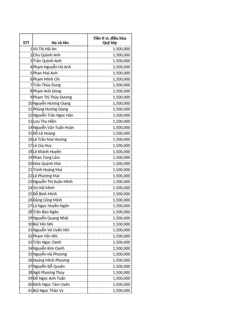 Danh Sach Nop Tien Quy 10A4 (Ky 1 Va Ky 2) | PDF