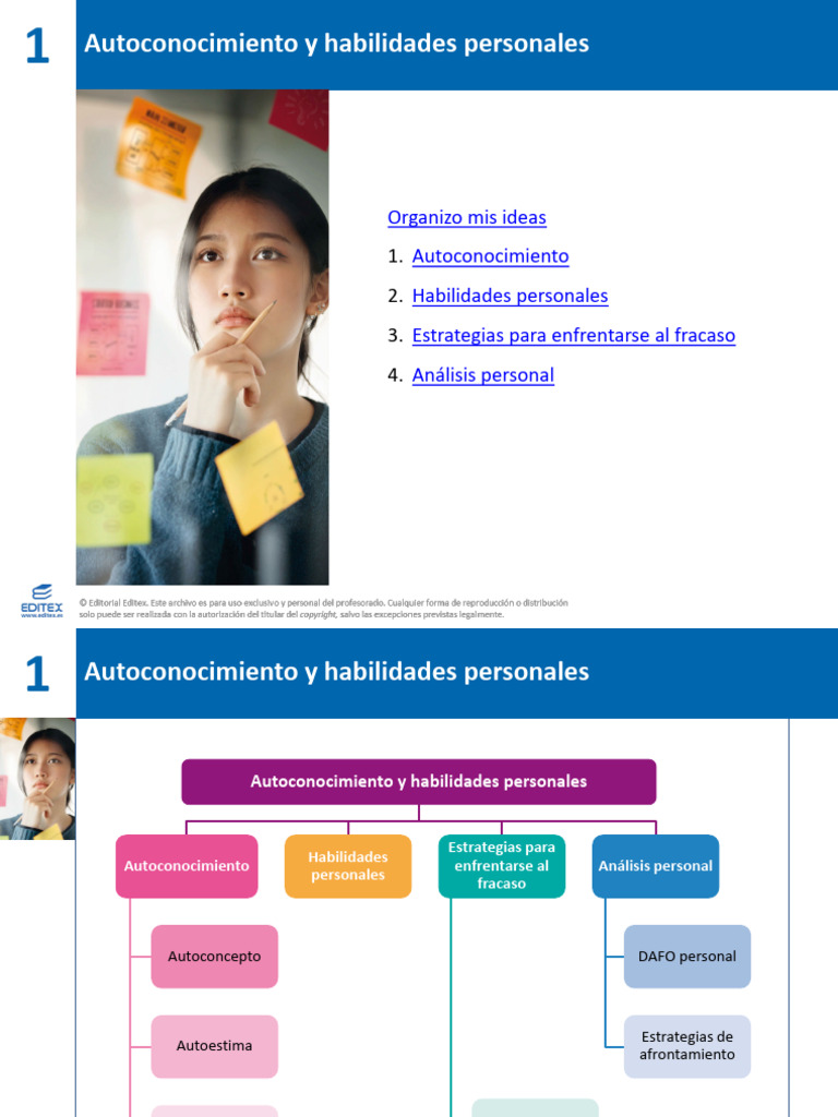 Autoconocimiento y Habilidades Personales | PDF | Autoestima | Ciencias ...