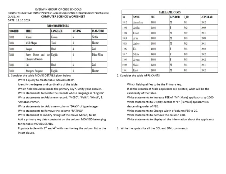 Class Xii-Csc Worksheet - 16.10.24 | PDF