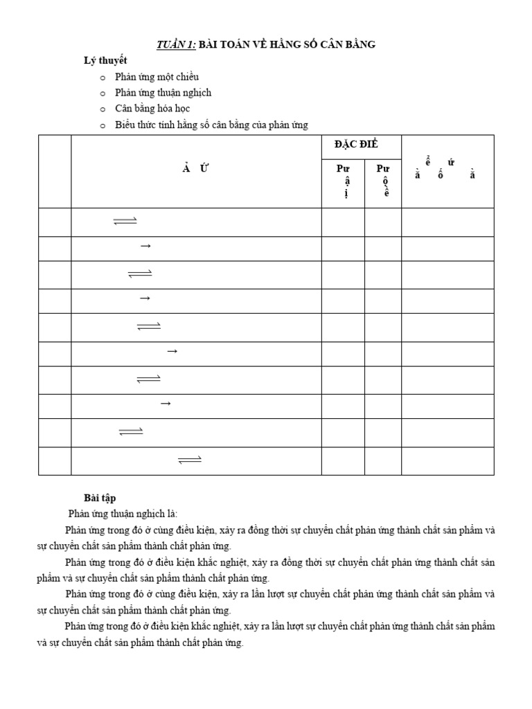 Tang Cuong Buoi 1 - Bai Toan Ve CBHH | PDF