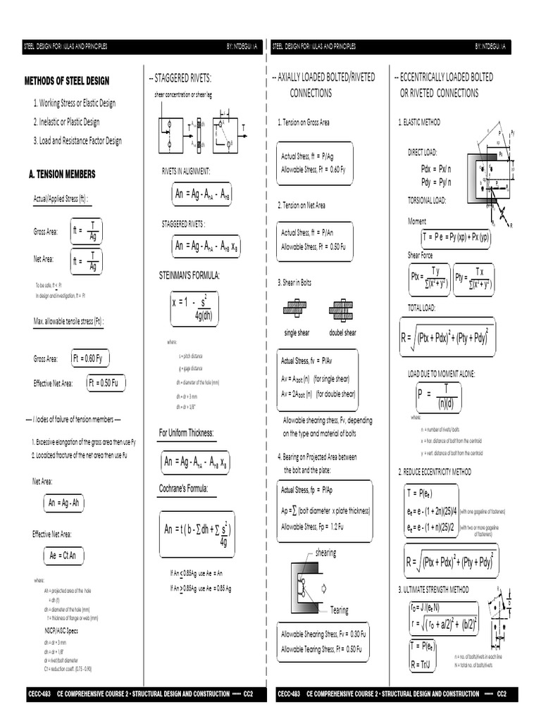 NSCP 2001 Steel Design Formulas | PDF | Beam (Structure) | Shear Stress