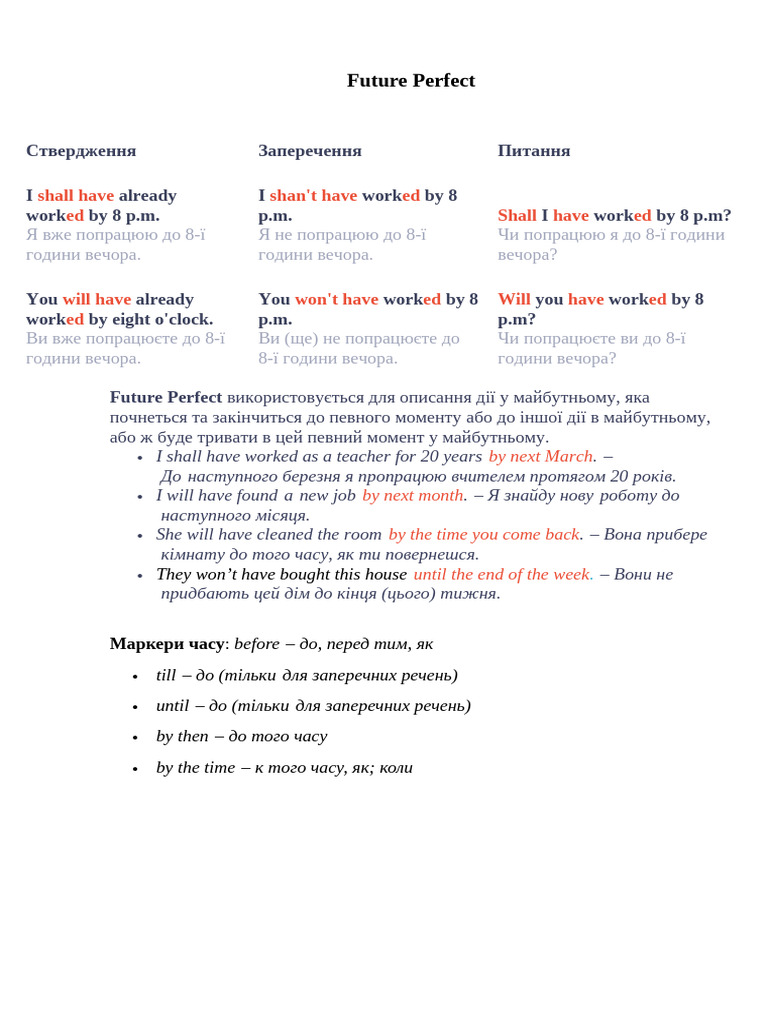 Future Perfect And Continuous Pdf