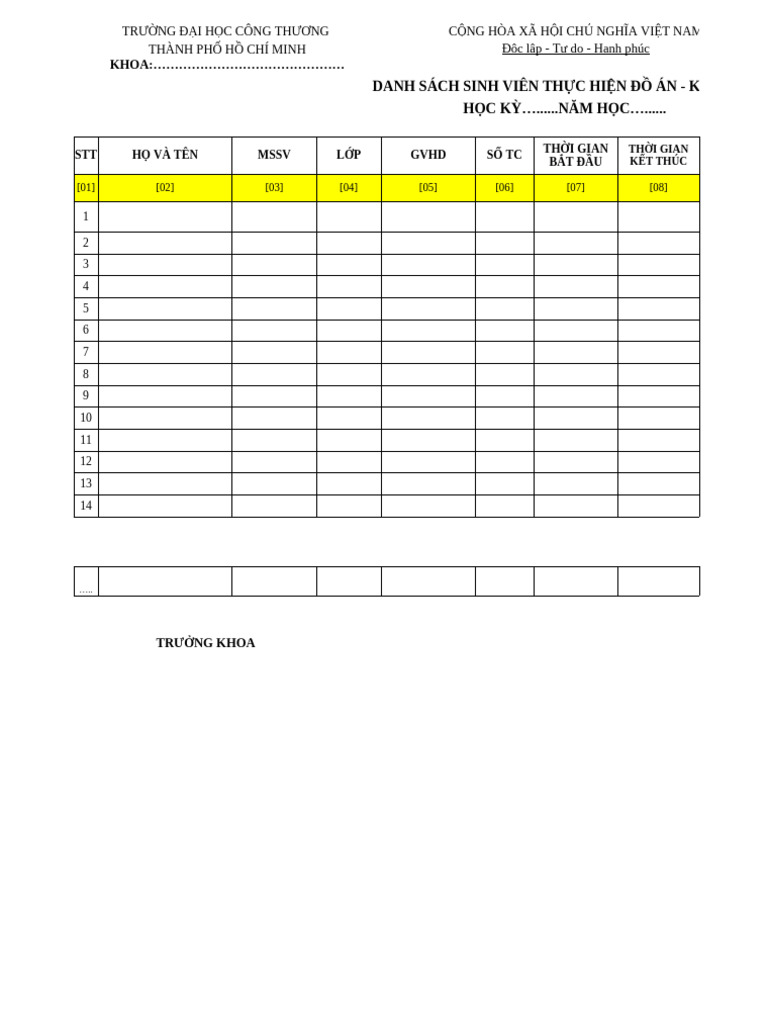 07 - Mau So 7 - DSSV Thuc Hien DA-KL | PDF