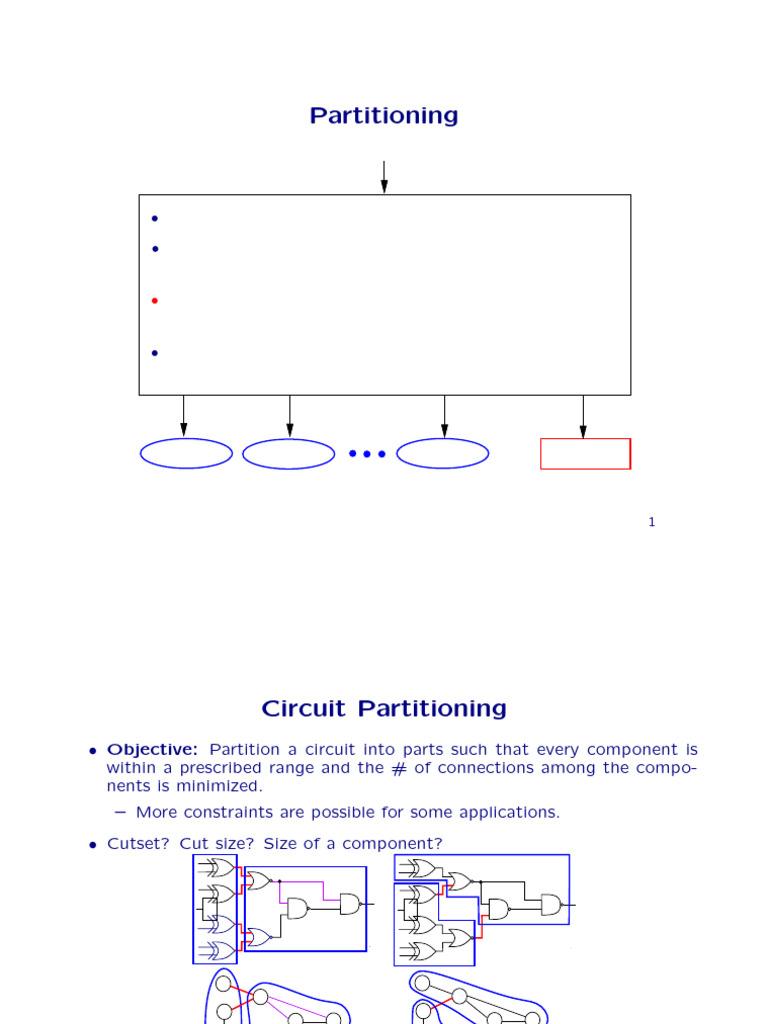 FALLSEM2024-25 MVLD601L TH VL2024250106607 2024-07-24 Reference-Material-II | PDF ...