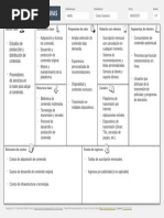 Ejemplos de Modelo Canvas | PDF