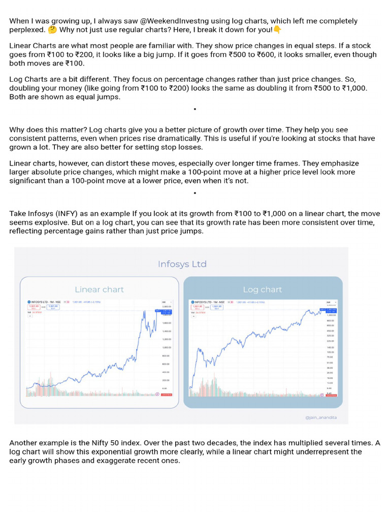 Understand Log Charts | PDF
