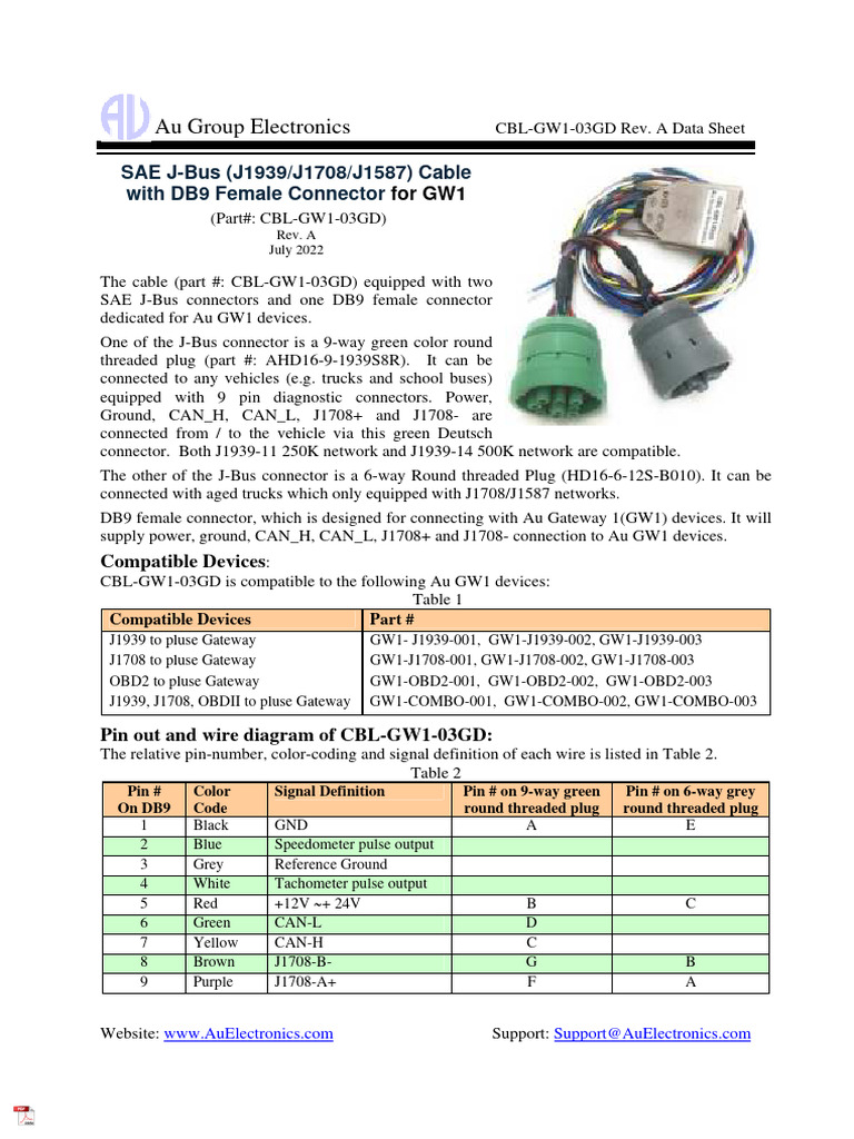 Optim | PDF | Electrical Connector | Physical Layer Protocols