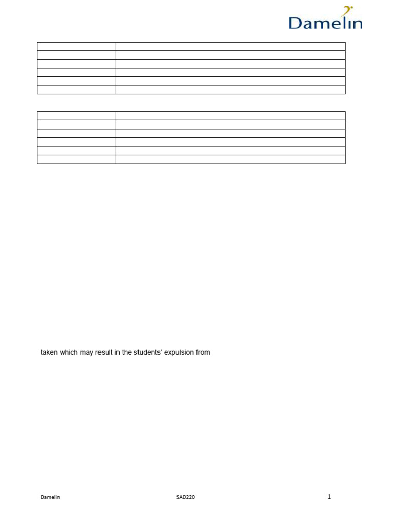 Analysis 1B Test Memo | PDF | Computer Network | Network Topology