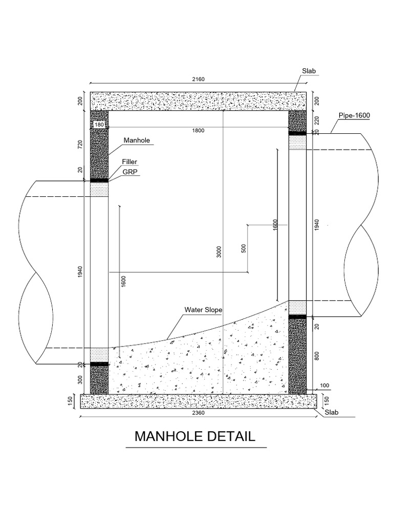 Manhole Pipe Connection (2) | PDF