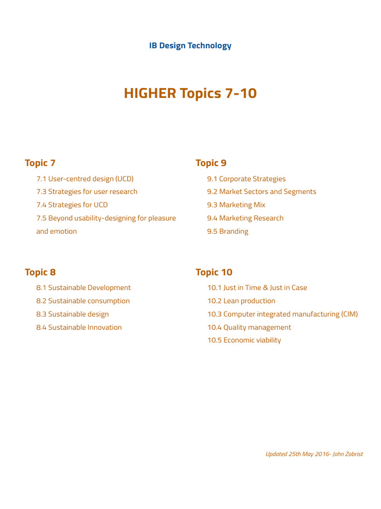 Design Technology - Study Guide - Core Topics 7-10 HL | PDF | Usability