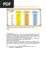 Verbo To Be Tabela | PDF