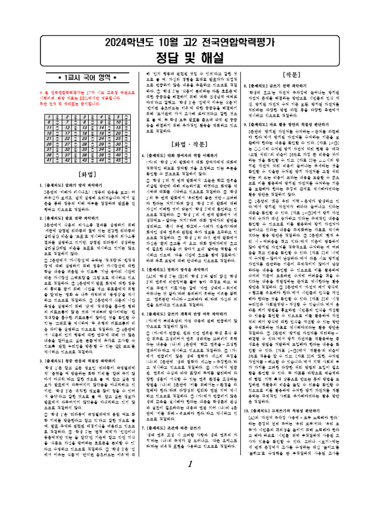 Kor HSJ H2P1DE49 | PDF