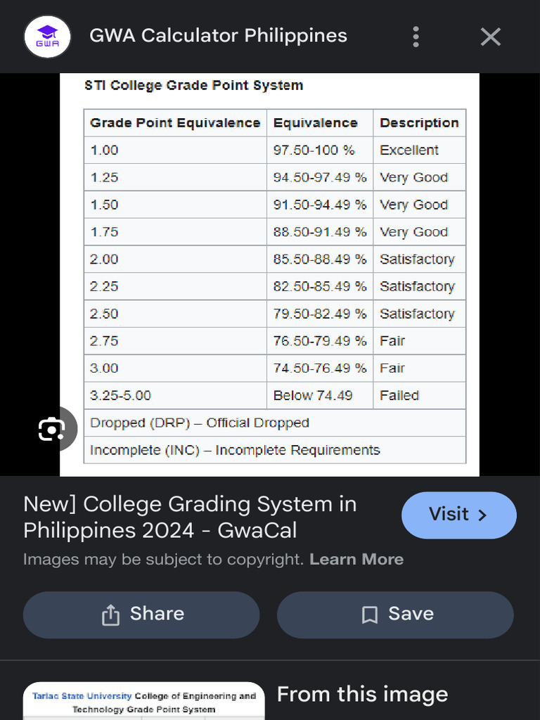 Philippines College Grading System - Google Search | PDF