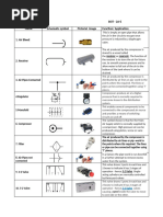 Pneumatics Symbols Din ISO 1219 PDF | PDF | Science & Mathematics ...