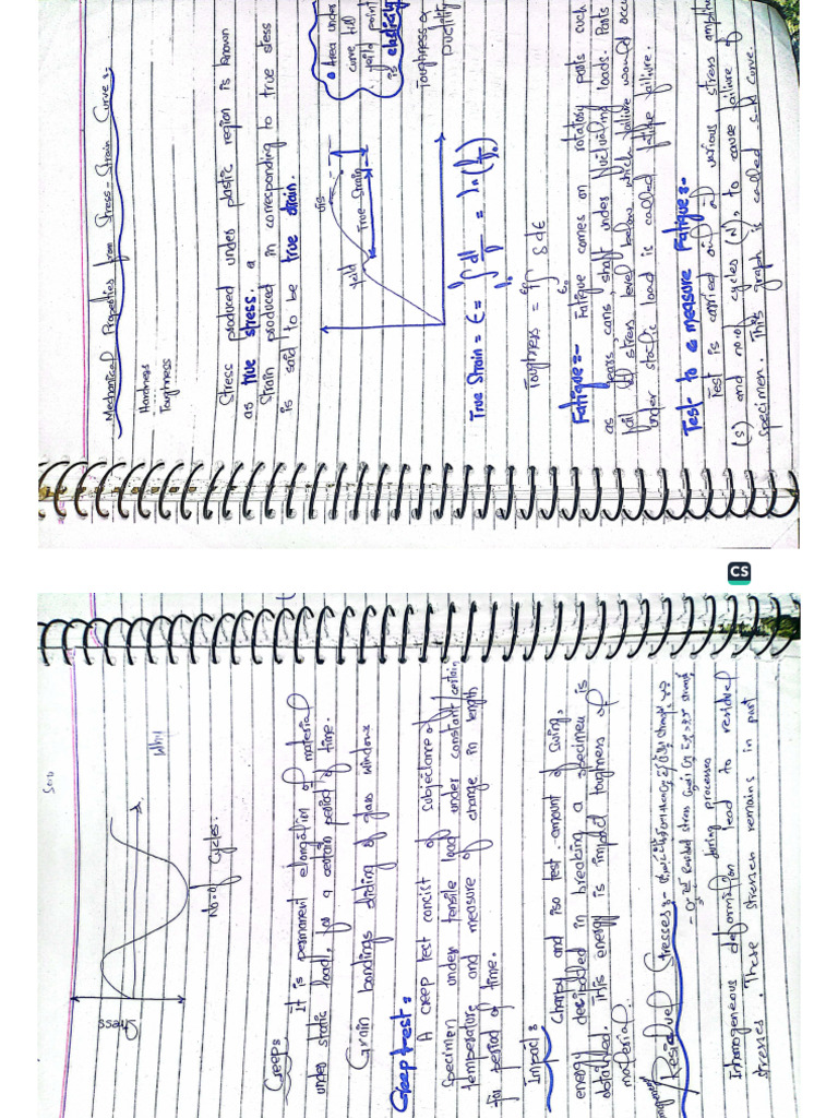 MFCA Before Mids | PDF