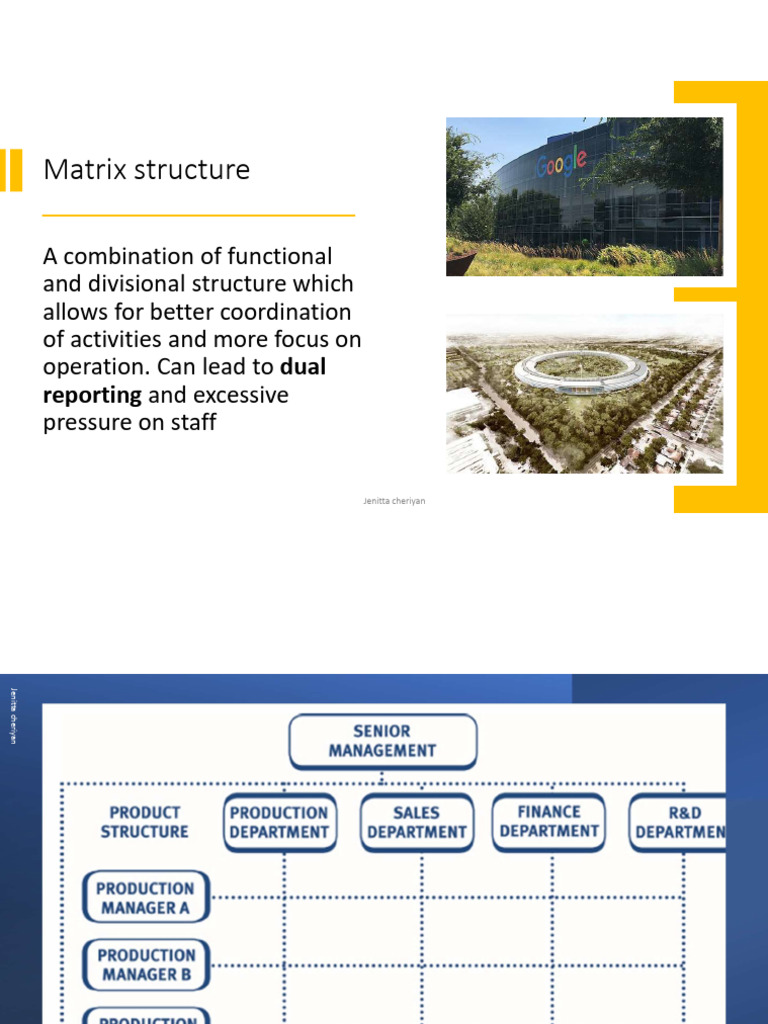 BT Day 3 Chapter 2 Part 2 | PDF | Decentralization | Organizational ...