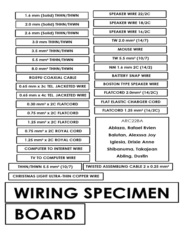 Wiring | PDF