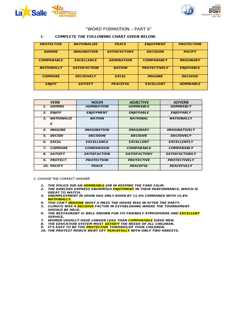 Word Formation Exercises and Answers | PDF | Self-Improvement