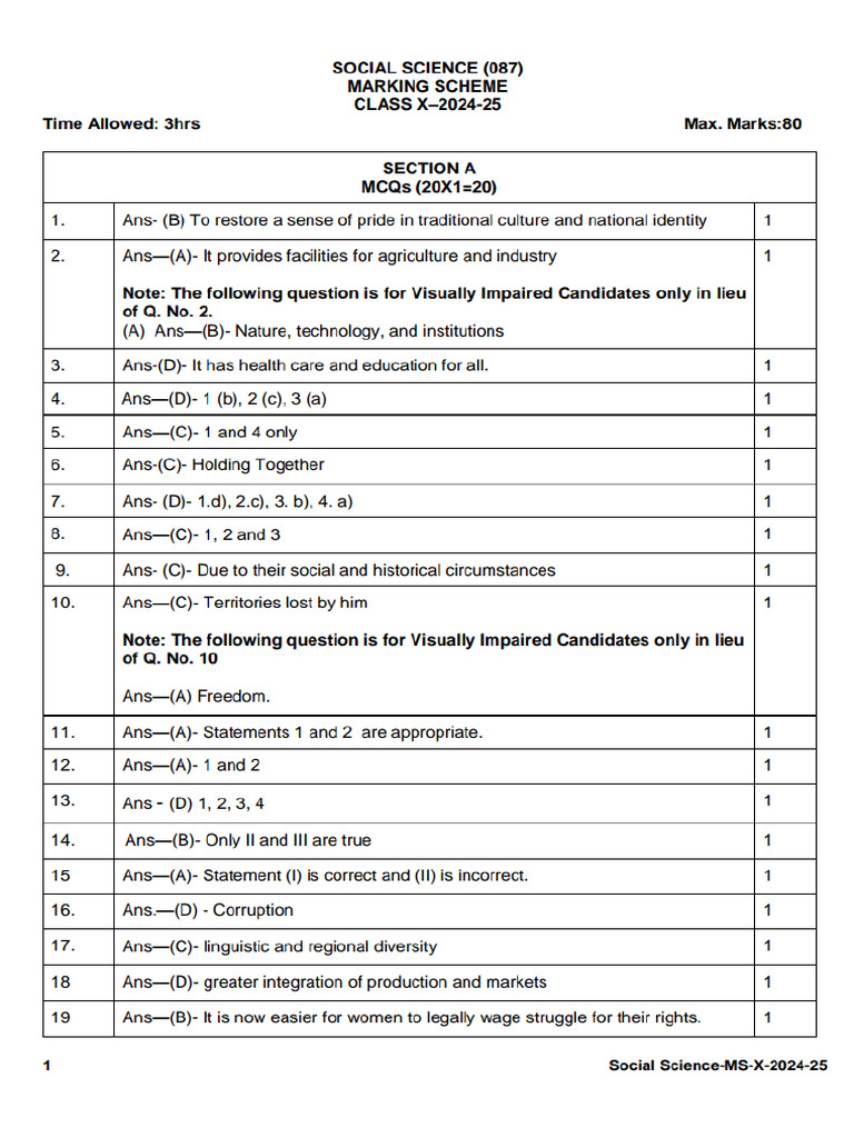 SocialScience MS | PDF
