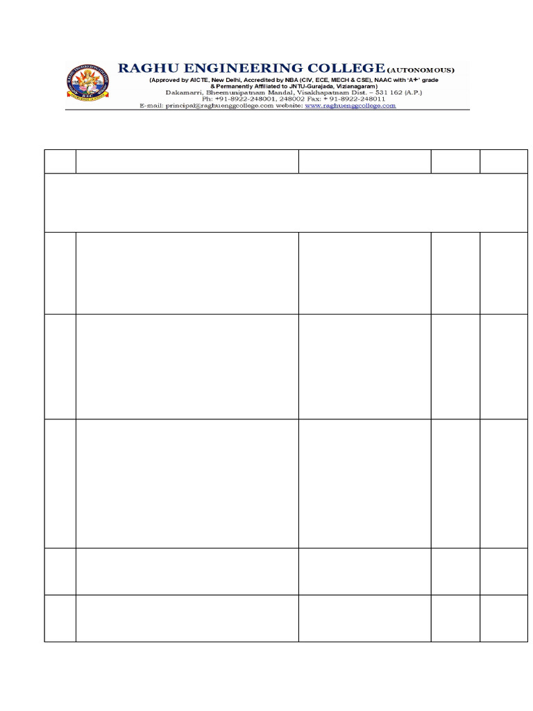 AR 23-I-I IP (Unit 1 & 2) Rivision | PDF | Reserved Word | Control Flow
