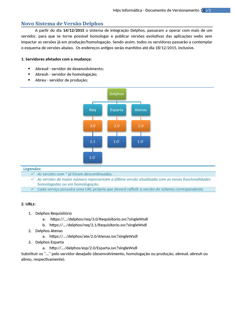 Versionamento do Sistema Delphos 1.0 | PDF | Servidor (informática ...