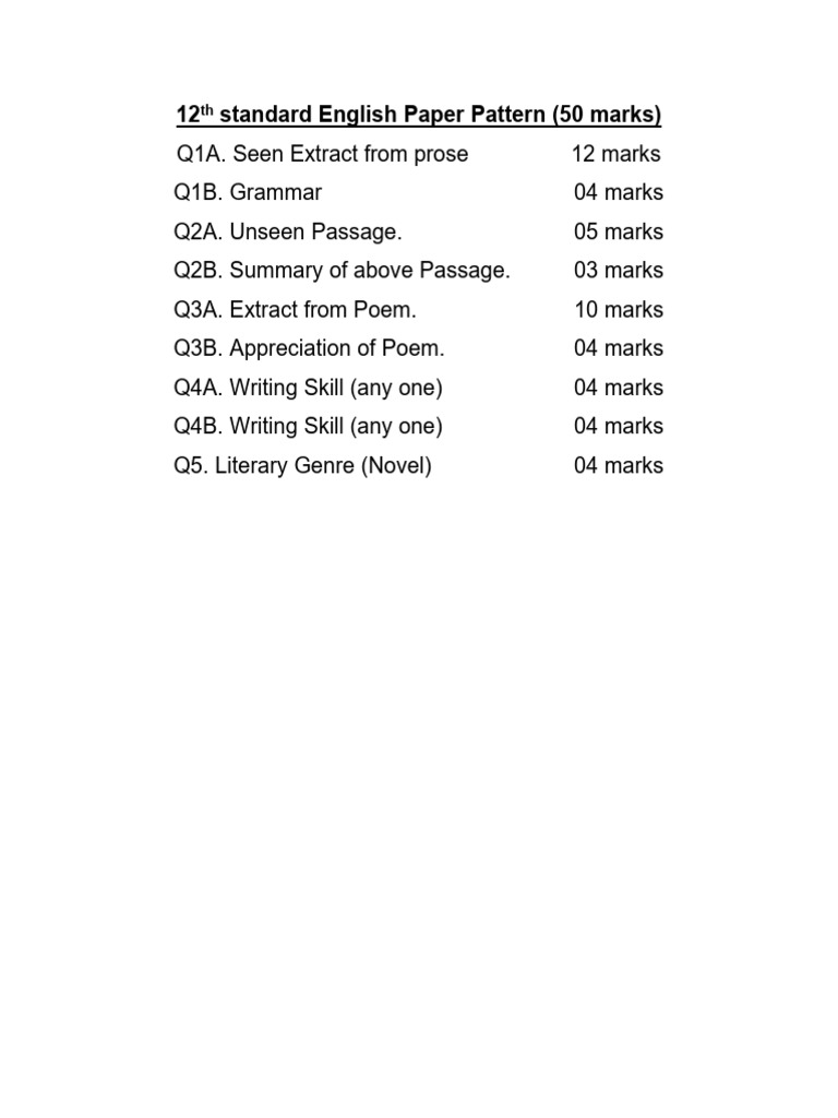 12th English Paper Pattern | PDF