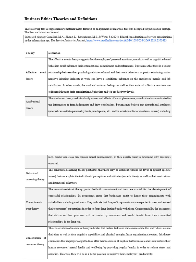 Business Ethics Theories and Definitions | PDF | Attitude (Psychology ...