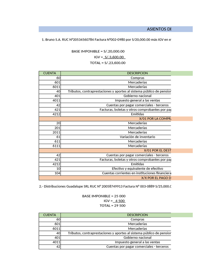 Asientos Contables de Compras y Ventas | PDF