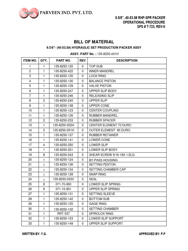 RHP-SPR Packer Operational Procedure | PDF | Screw | Mechanical Engineering